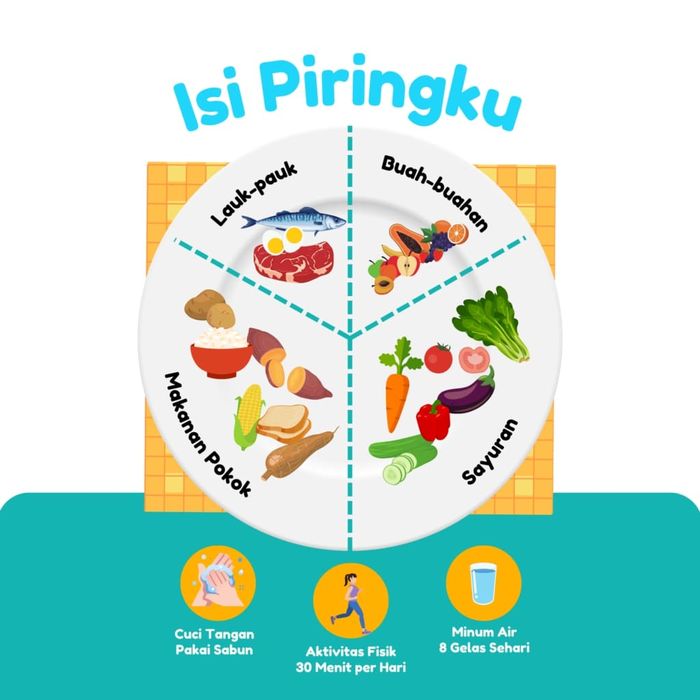Sumber: kemdikbud.go.id