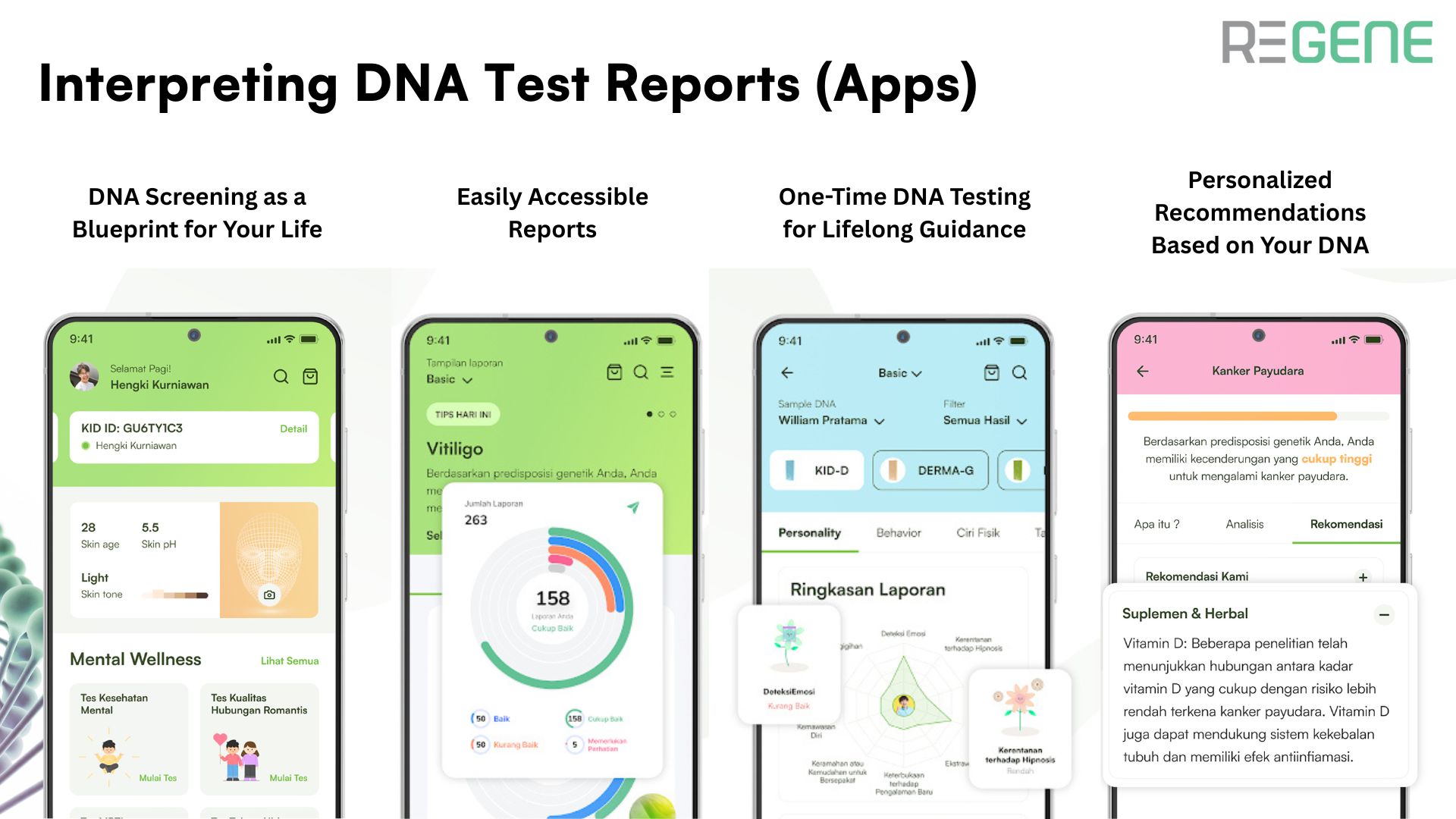 The integration of genetics and AI is poised to redefine healthcare in ...